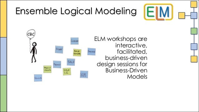The Ensemble Logical Model By Remco Broekmans