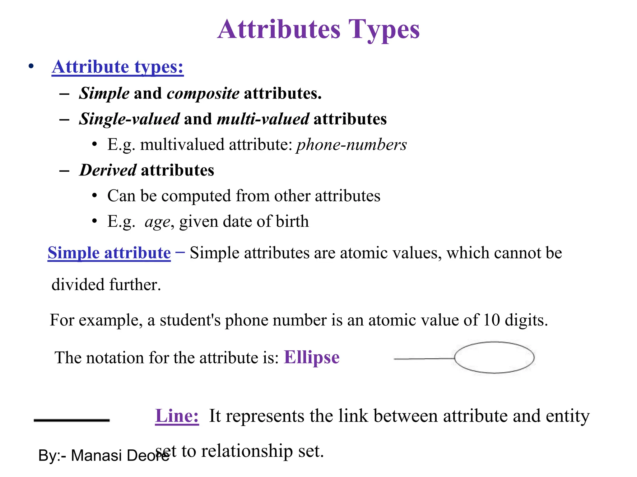 The Entity-Relationship Model(ER Diagram).pptx | Databases | Computer Software and Applications