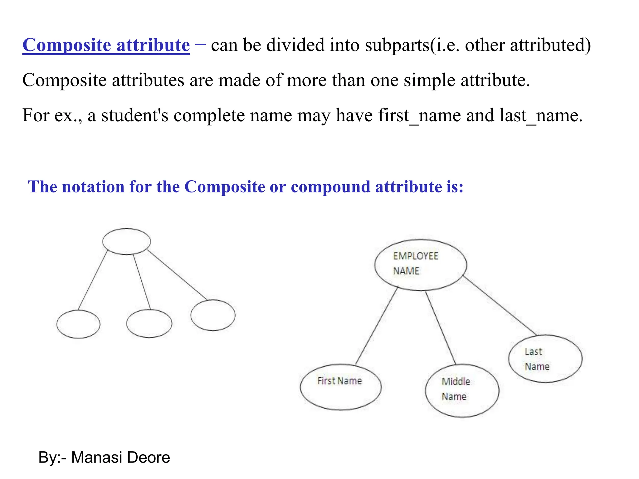 The Entity-Relationship Model(ER Diagram).pptx | Databases | Computer Software and Applications