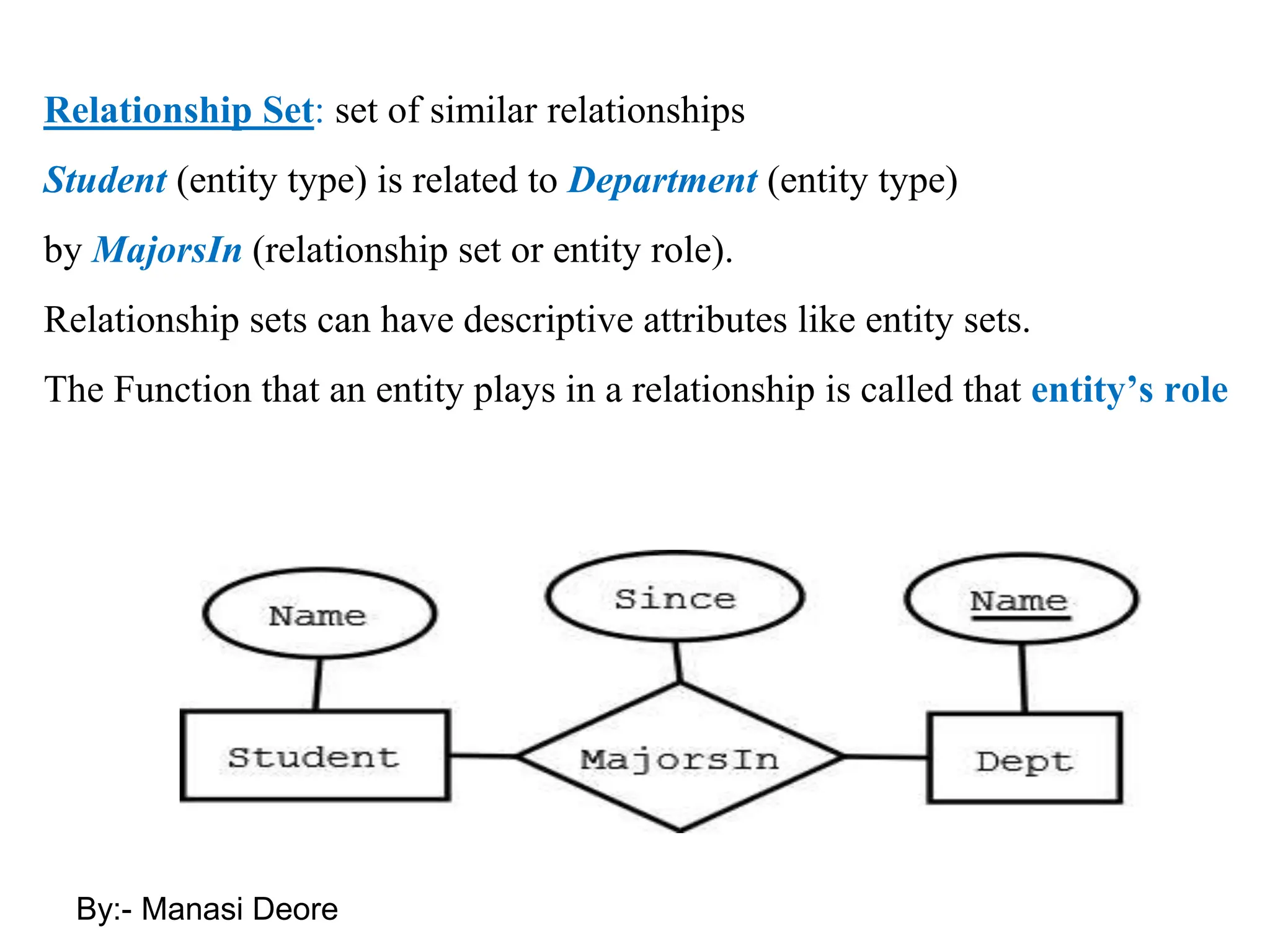 The Entity-Relationship Model(ER Diagram).pptx | Databases | Computer Software and Applications