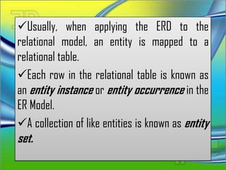The entity relationship model | PPTX