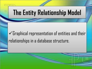 The entity relationship model | PPTX