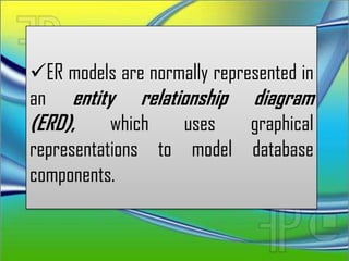 The entity relationship model | PPTX