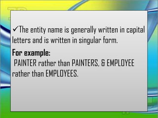The entity relationship model | PPTX