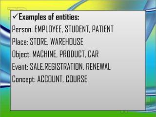 The entity relationship model | PPTX