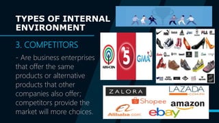 The Environment of Business | PPTX