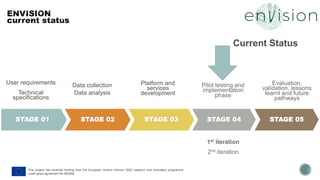 The ENVISION solution.pdf