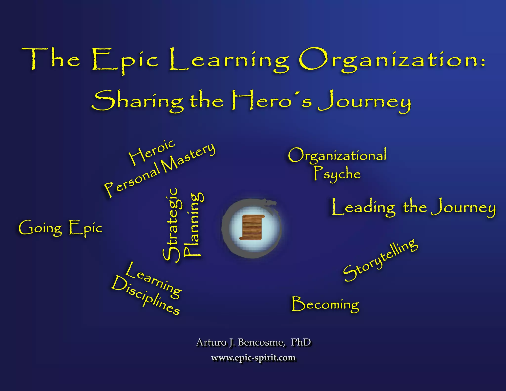 The Epic Learning Organization: Sharing the Hero's Journey | PPT