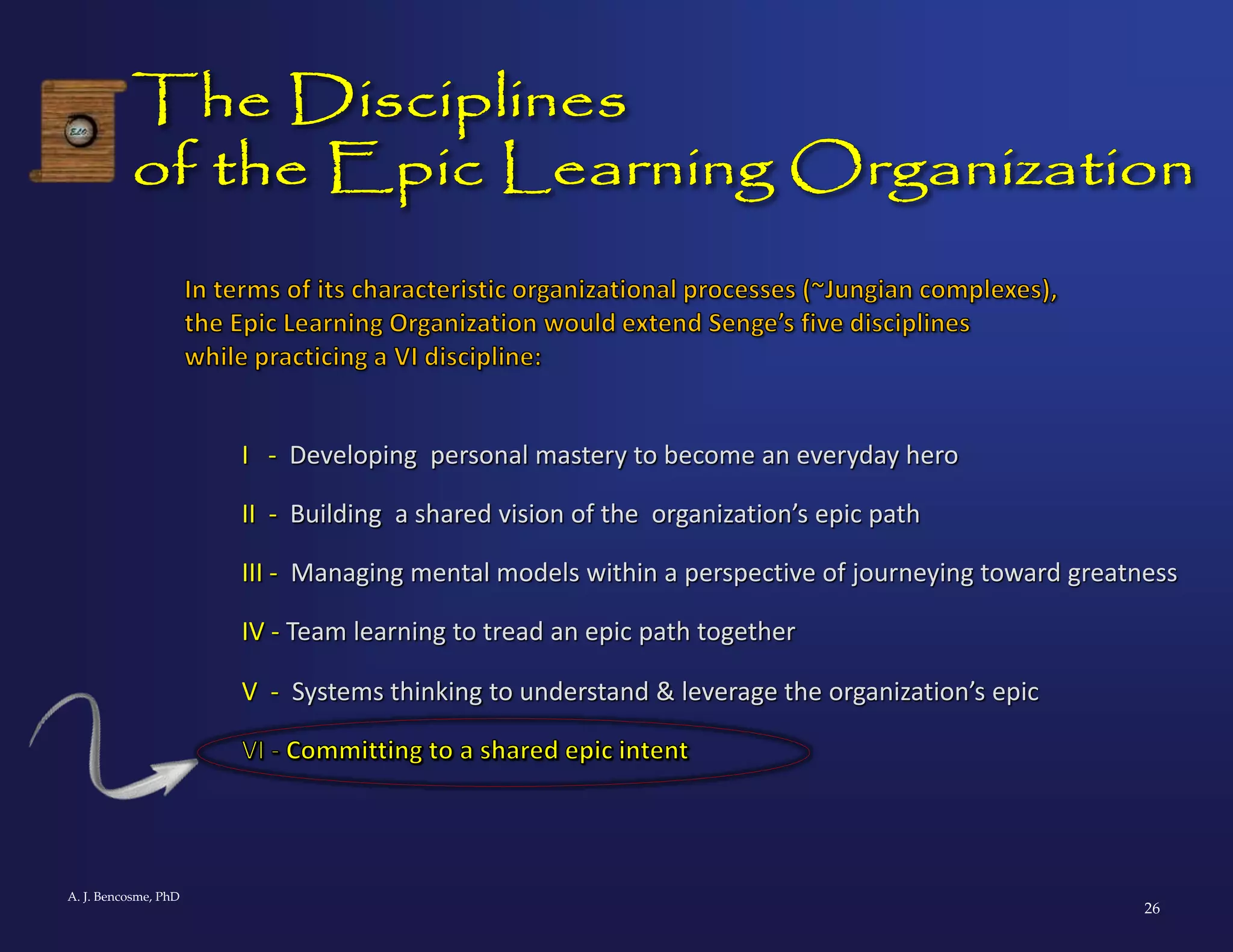 The Epic Learning Organization: Sharing the Hero's Journey | PPT