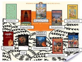 Ramayana Characters Family Tree