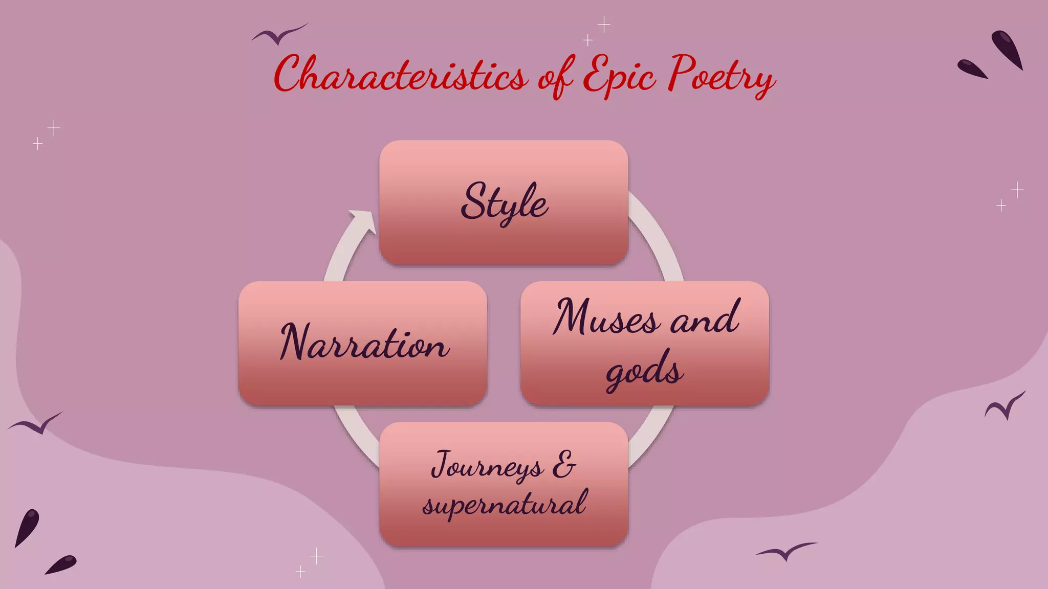 THE EPIC POERTY.pptx