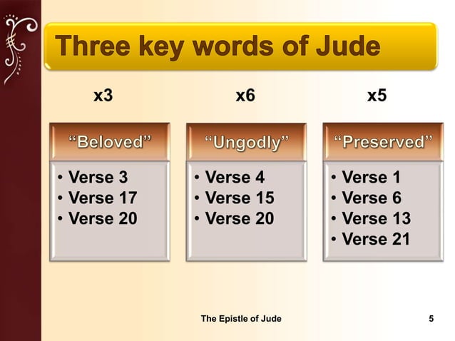 The Epistle of Jude | PPTX