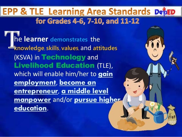 The EPP K to 12 Curriculum