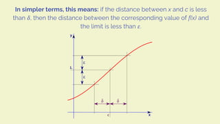 The Epsilon-Delta Definition of a Limit | PPTX