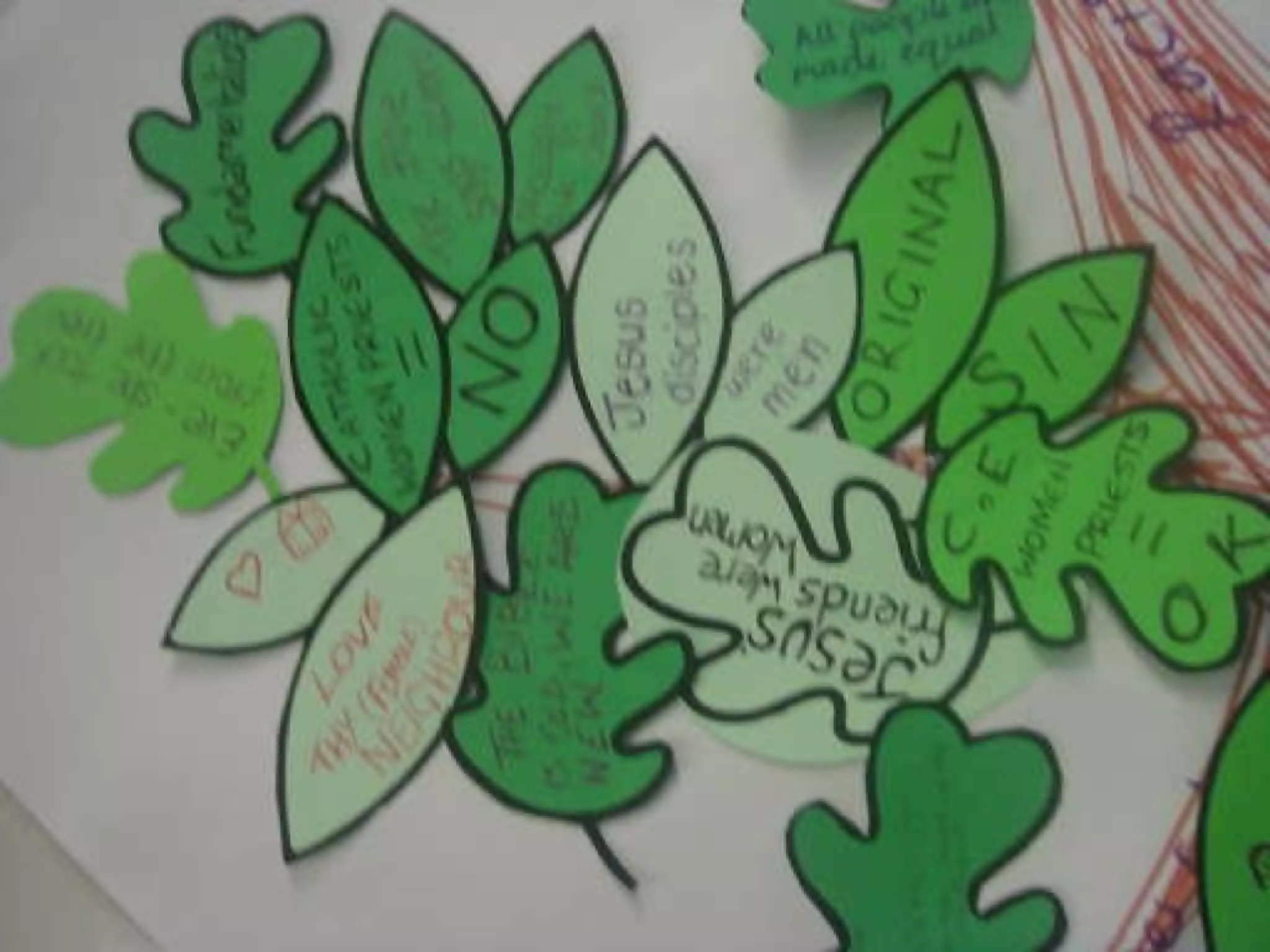 The Equality Tree | PPT