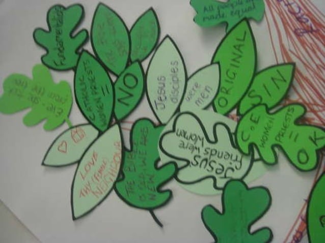 The Equality Tree | PPT