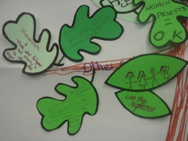 The Equality Tree | PPT