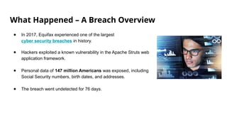 The Equifax Data Breach_ Causes, Impact, and Lessons Learned.pptx