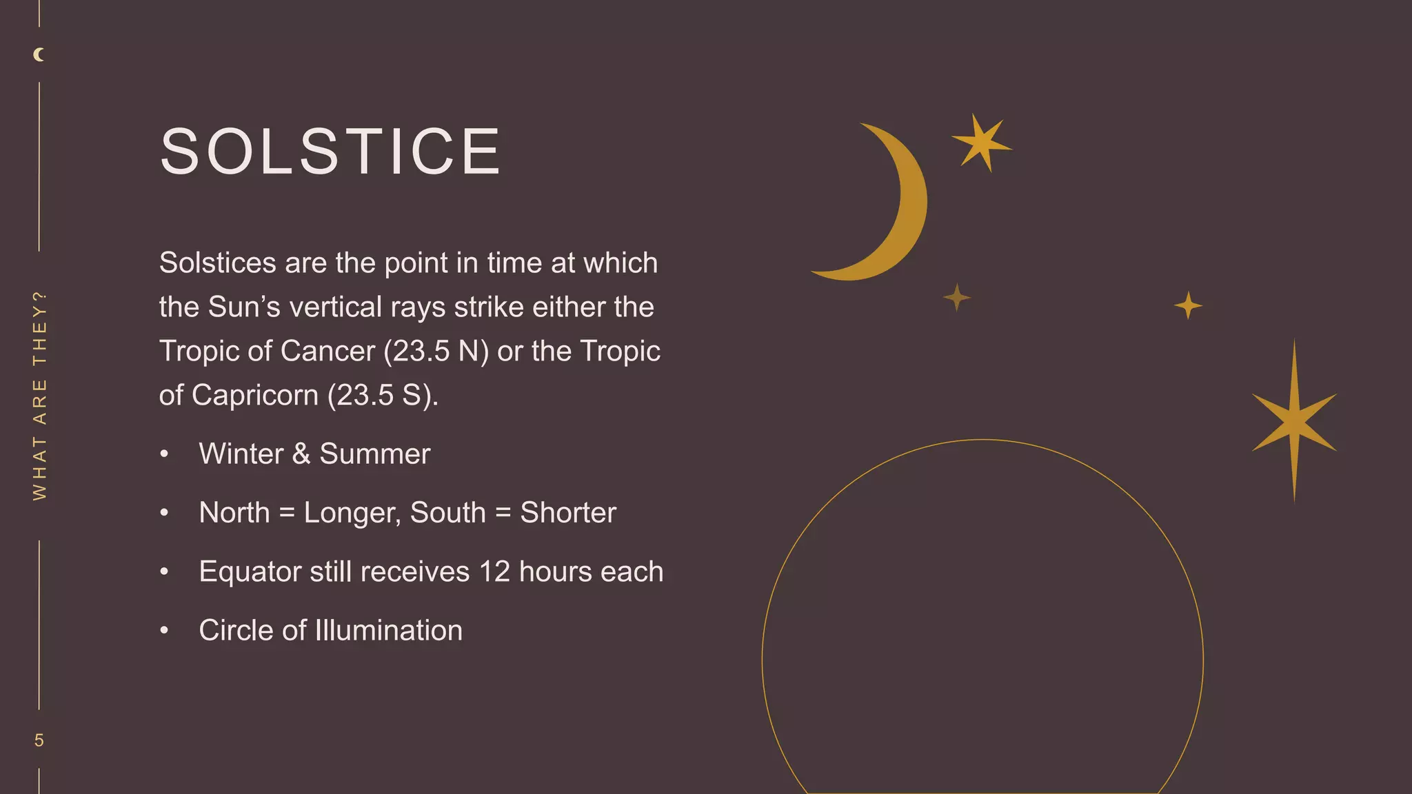 The Equinox and Solstice.pptx