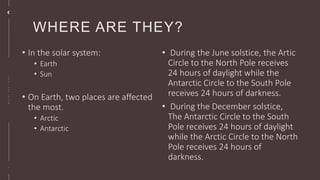 The Equinox and Solstice.pptx