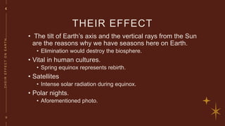 The Equinox and Solstice.pptx