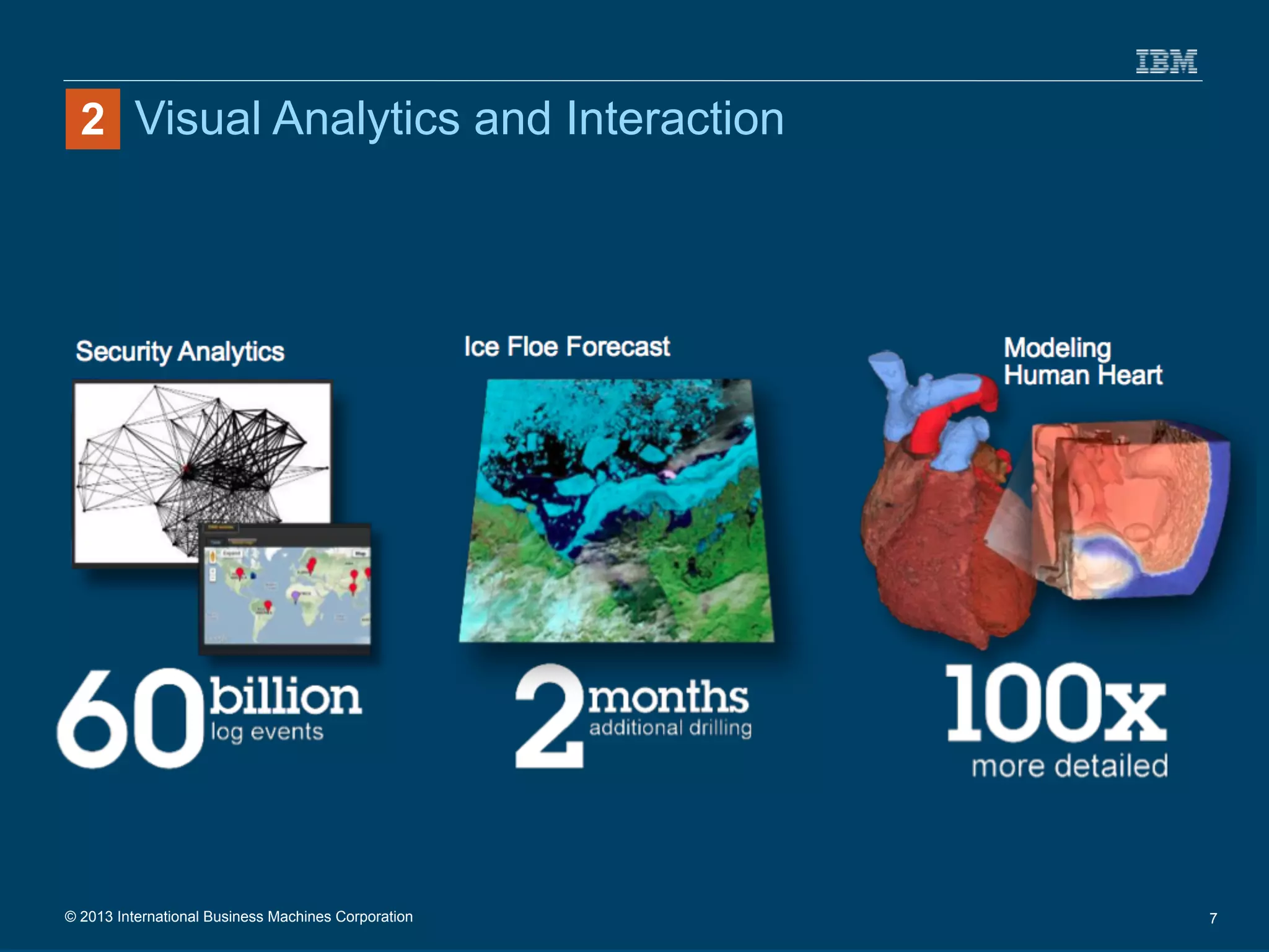 The New Era of Cognitive Computing | PDF