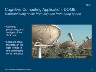 The New Era of Cognitive Computing | PPT