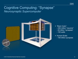 The New Era of Cognitive Computing | PPT