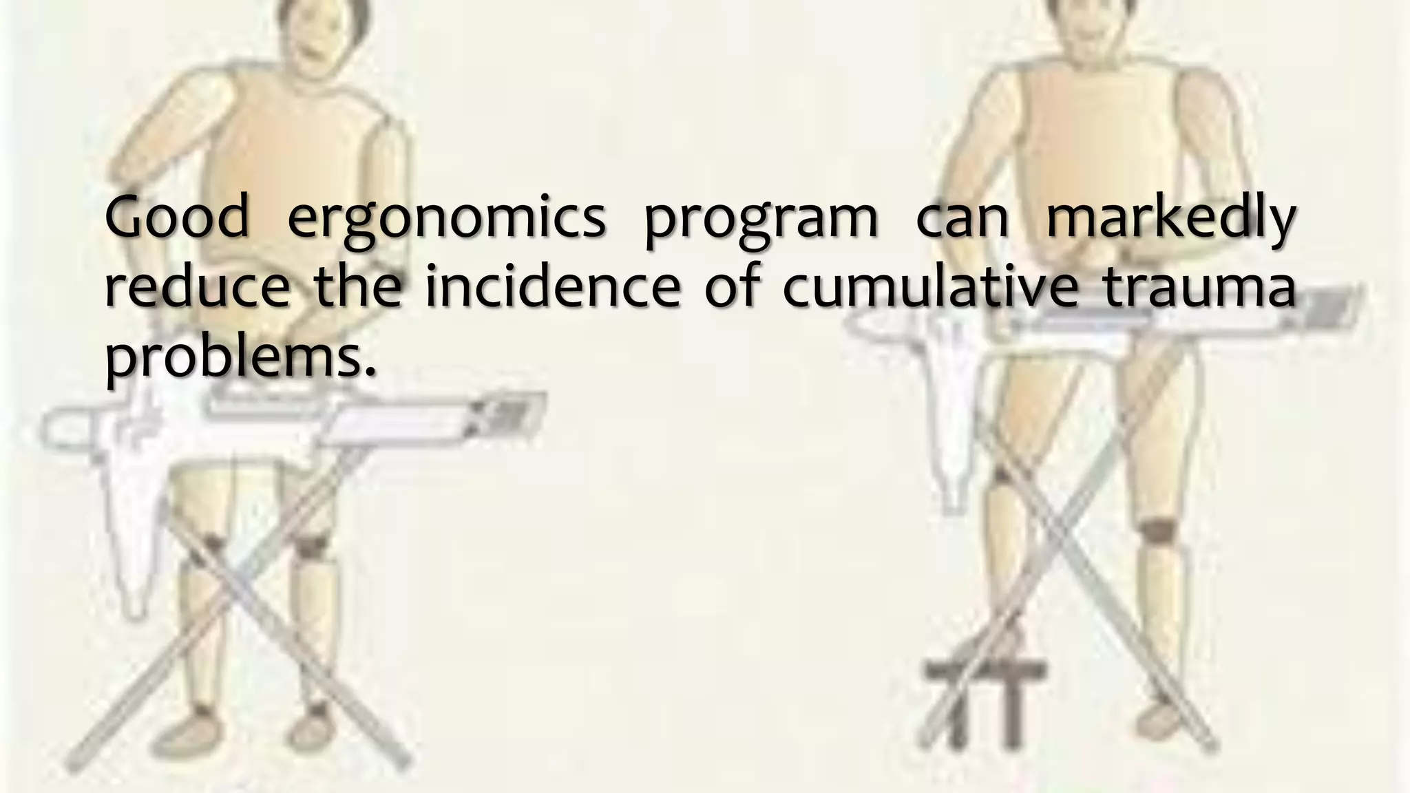 The ergonomics in manufacturing | PPTX