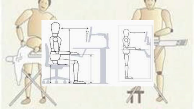 The ergonomics in manufacturing | PPTX | Injuries | Diseases and Conditions
