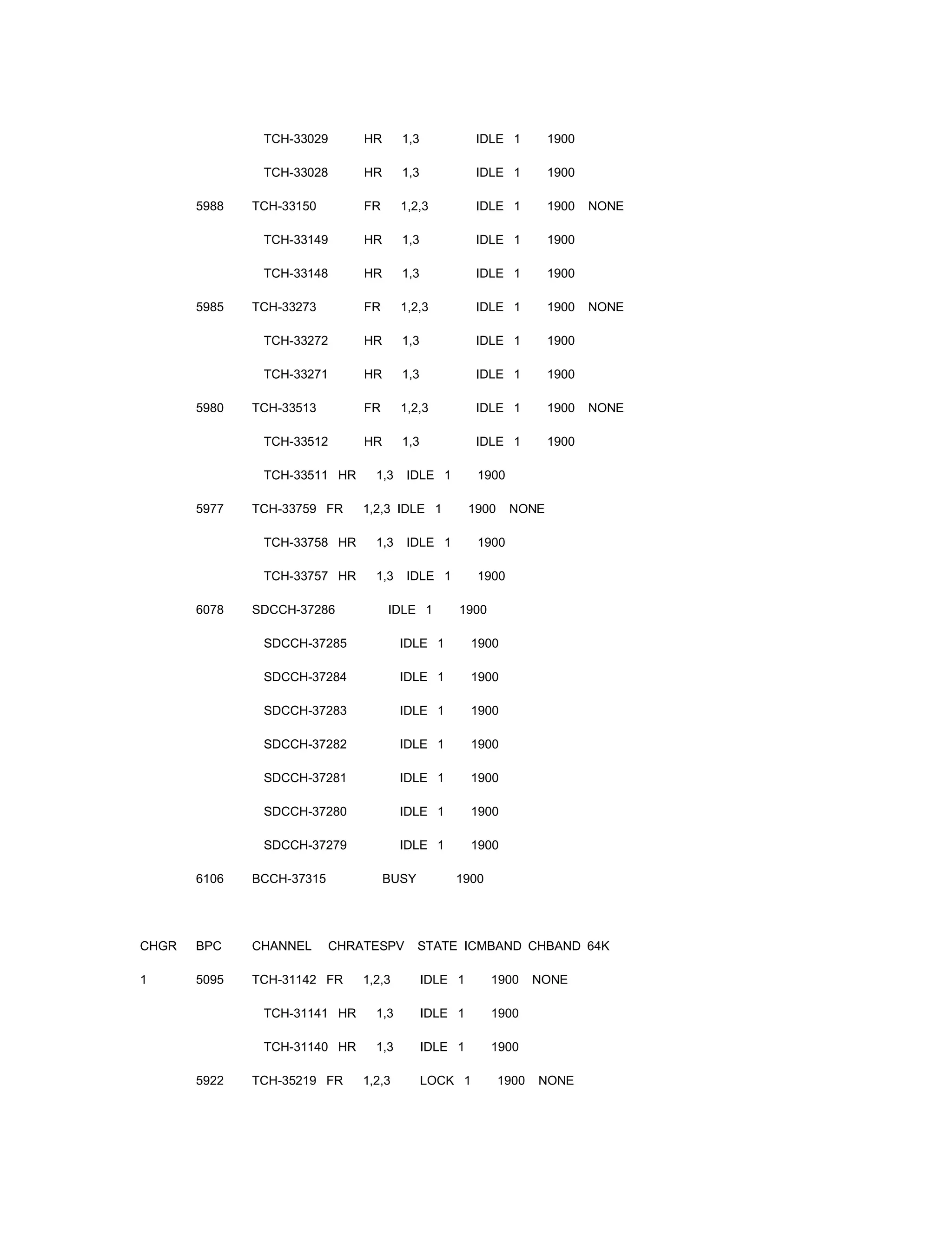 The_ERICSSON_commands_listed_below_are_f (1) (1).pdf