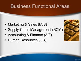 The Erp Business Process | PPTX