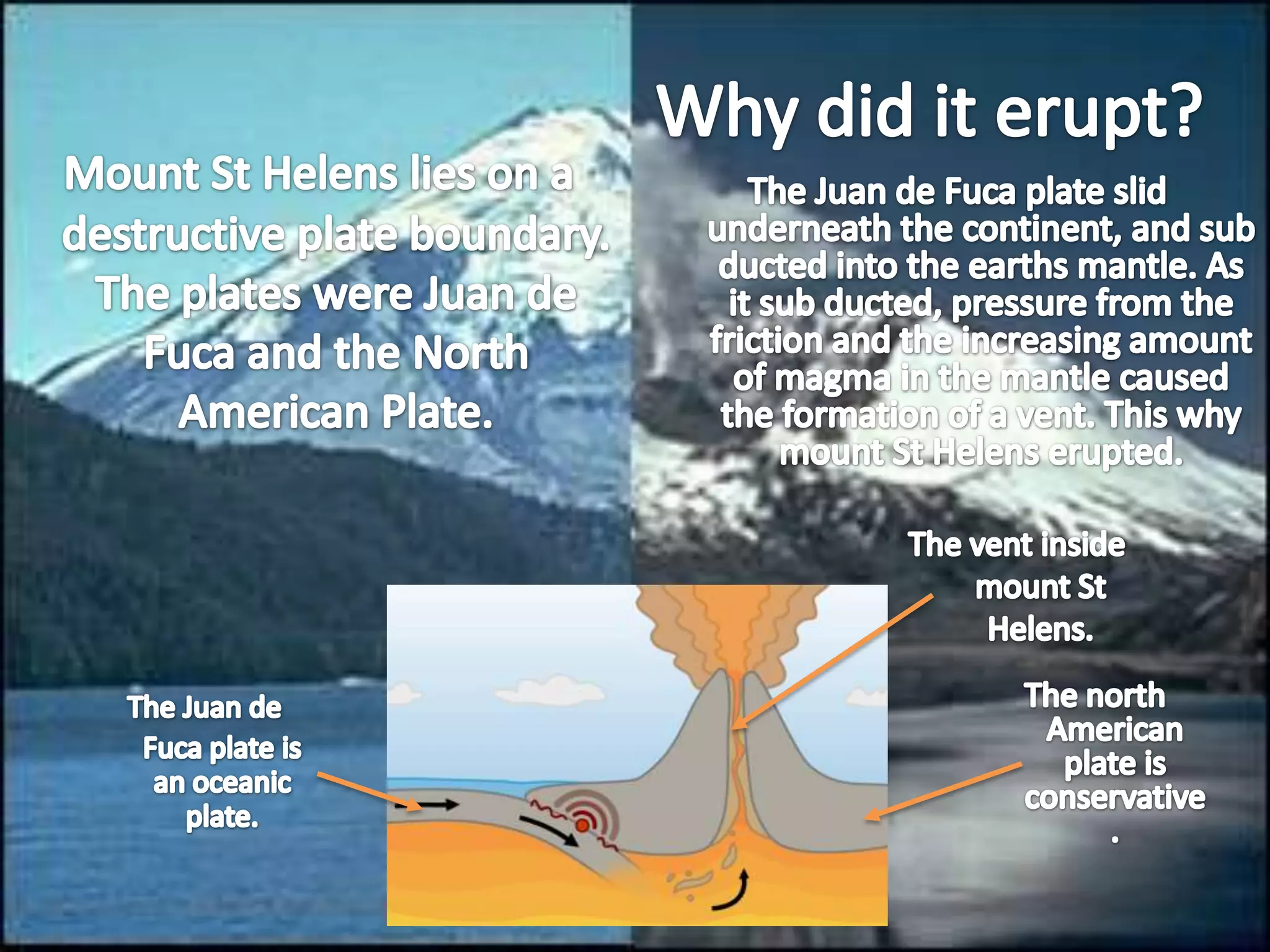 The eruption of mount st helens | PPT