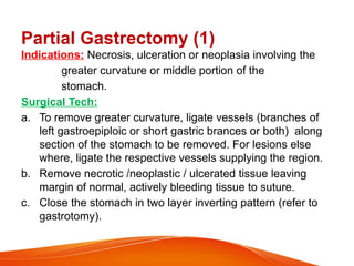THE ESOPHAGUS AND STOMACH surgery Animals.pptx
