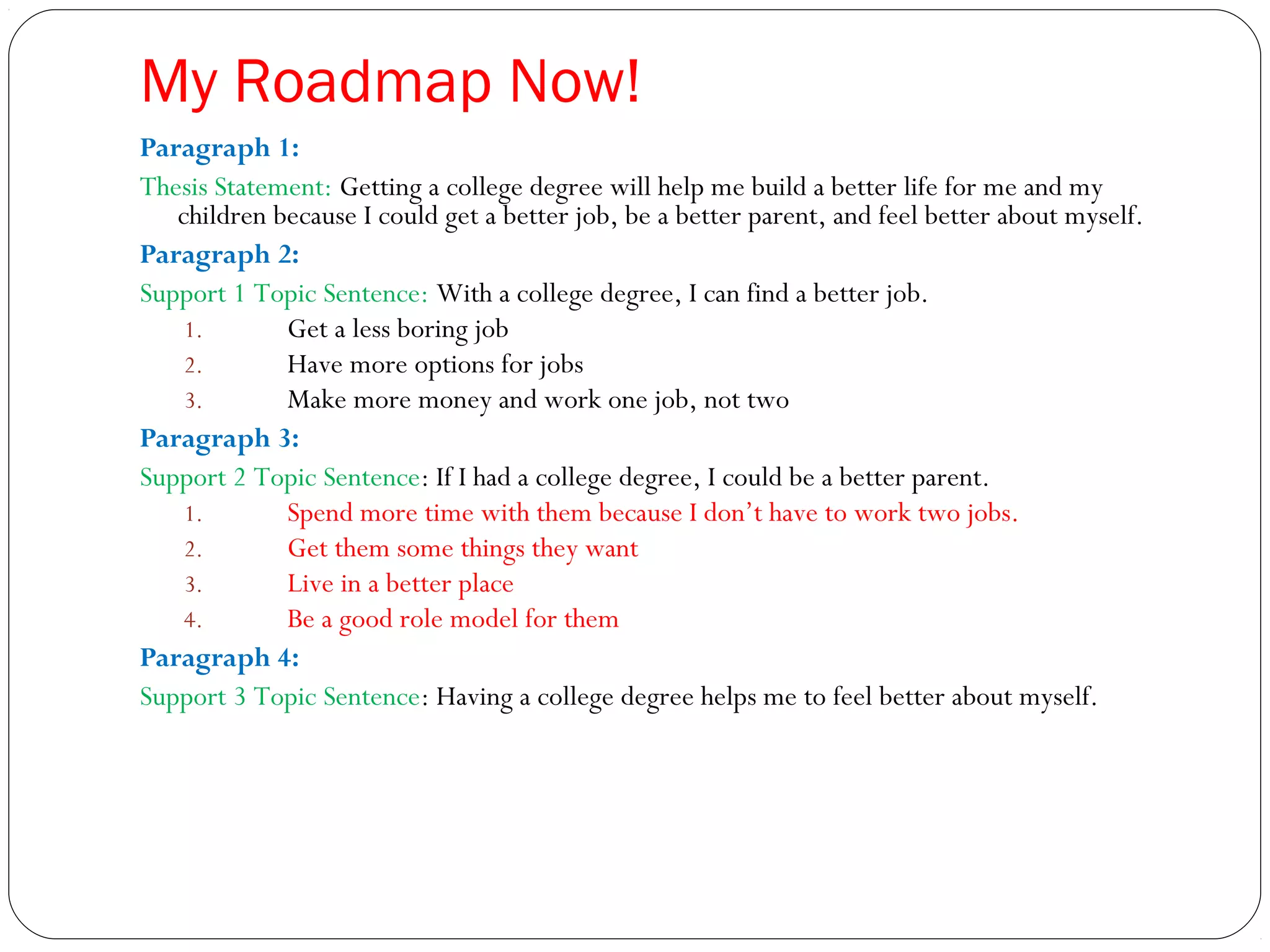The essay roadmap | PPT | College Planning | College Education