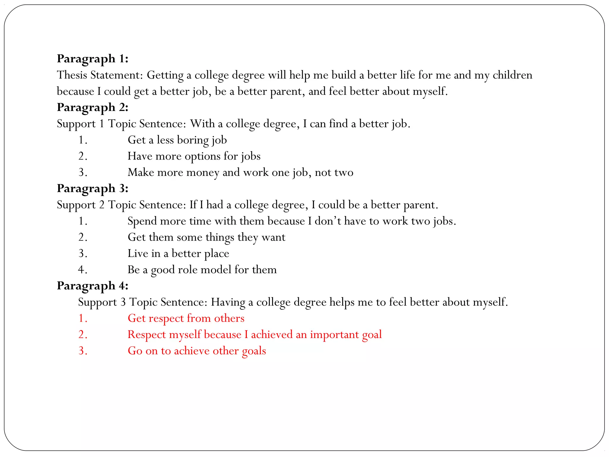 The essay roadmap | PPT