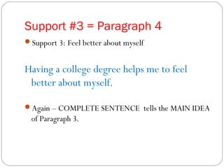 The essay roadmap | PPT