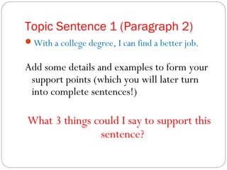 The essay roadmap | PPT
