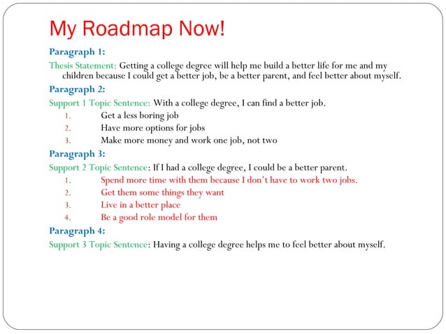 The essay roadmap | PPT | College Planning | College Education