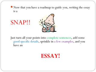 The essay roadmap | PPT | College Planning | College Education
