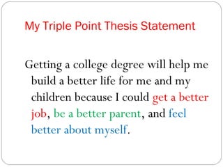 The essay roadmap | PPT