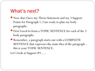 The essay roadmap | PPT | College Planning | College Education