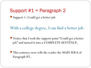The essay roadmap | PPT