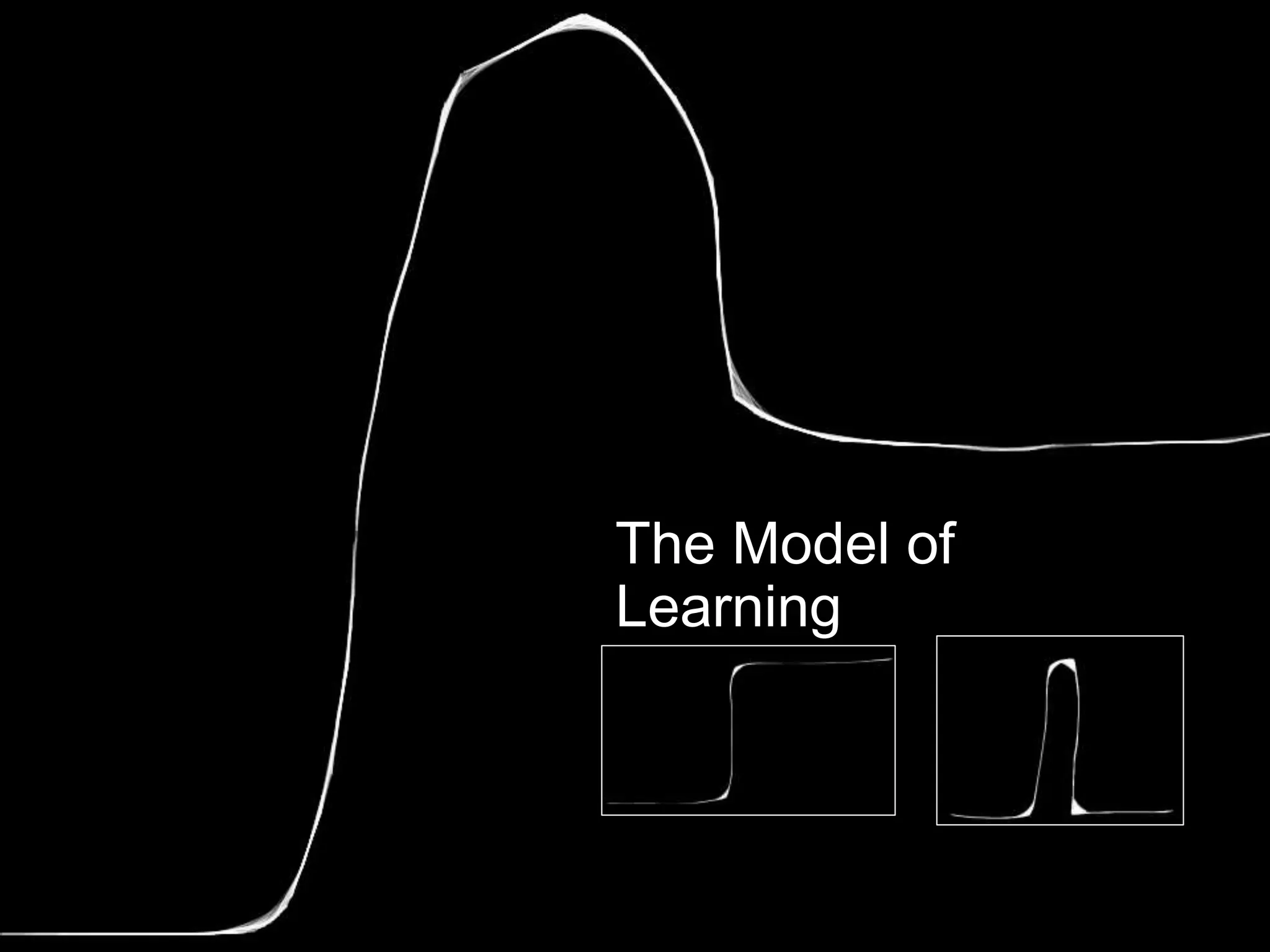The essence of teaching | PPT