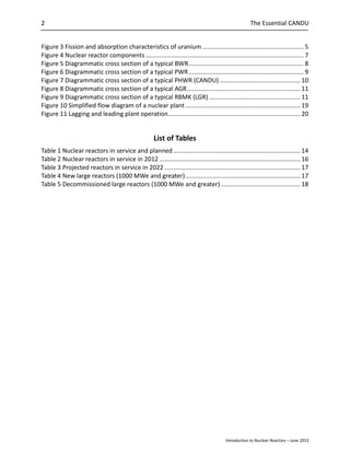 The essentialcandu | PDF