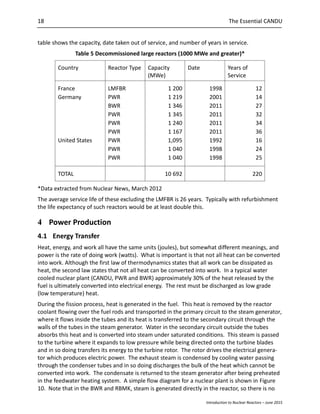 The essentialcandu | PDF