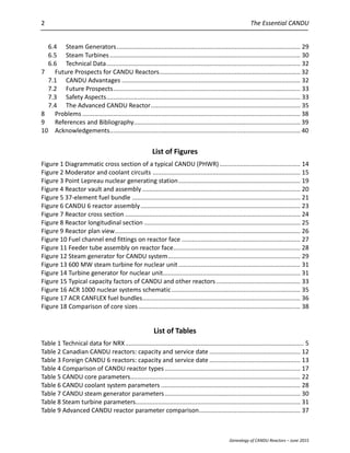 The essentialcandu | PDF