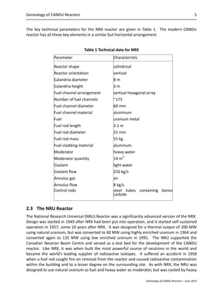 The essentialcandu | PDF