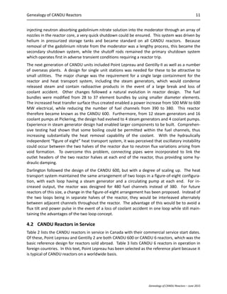 The essentialcandu | PDF