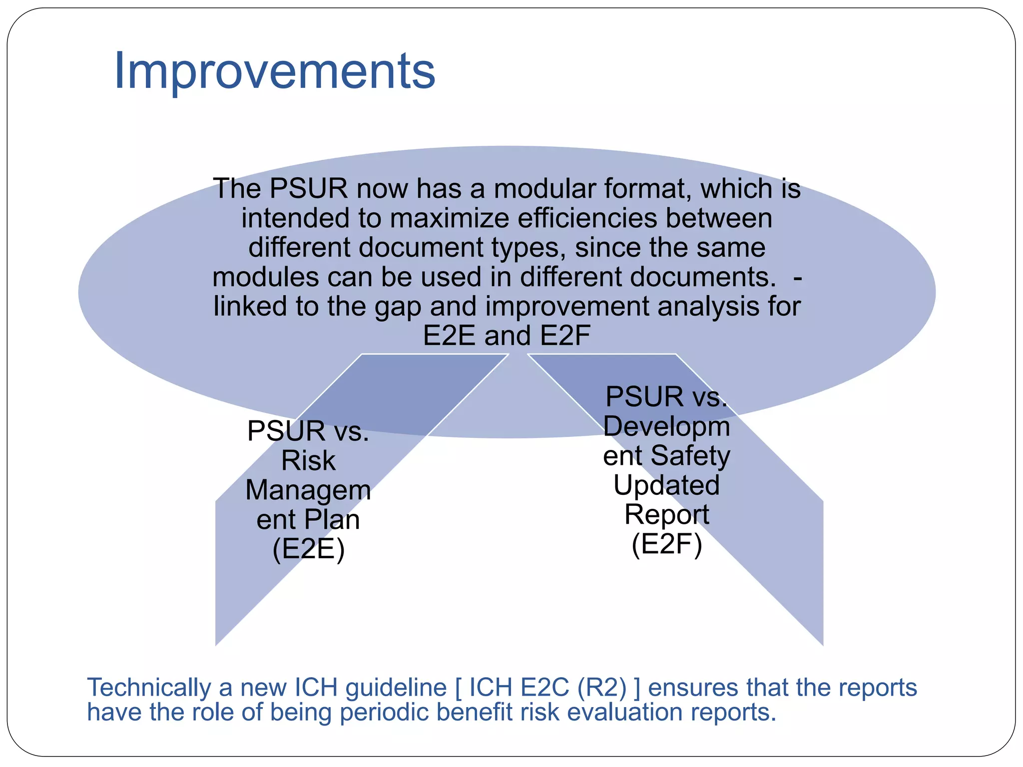 The essential changes in the new pbrer format | PPTX